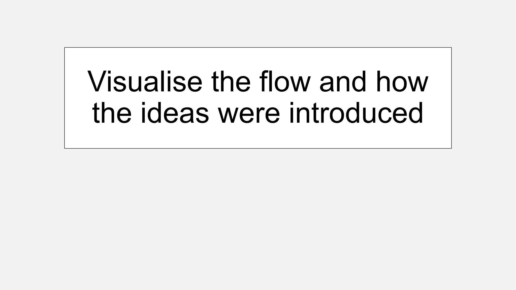 Knowledge canvas - A mind map alternative | PPT