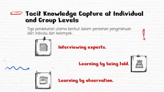KNOWLEDGE CAPTURE AND CODIFICATION Susi Apriyanti.pdf