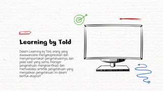 KNOWLEDGE CAPTURE AND CODIFICATION Susi Apriyanti.pdf