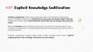 KNOWLEDGE CAPTURE AND CODIFICATION Susi Apriyanti.pdf