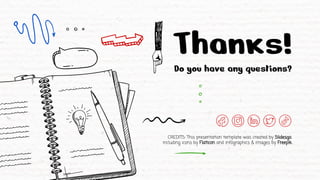 KNOWLEDGE CAPTURE AND CODIFICATION Susi Apriyanti.pdf