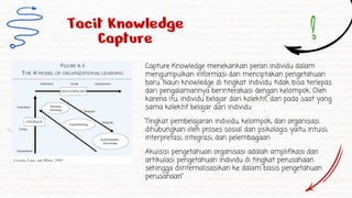 KNOWLEDGE CAPTURE AND CODIFICATION Susi Apriyanti.pdf
