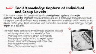 KNOWLEDGE CAPTURE AND CODIFICATION Susi Apriyanti.pdf
