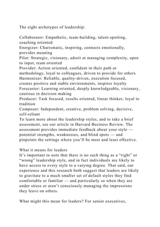 Knowledge Center ArticleLEADERSHIP ASSESSMENThttpswww.heid.docx