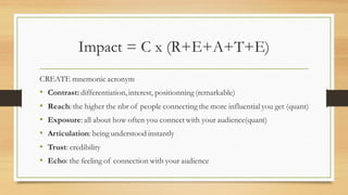 Knowledge Circle - The Impact Equation - Business Books Club | PPT