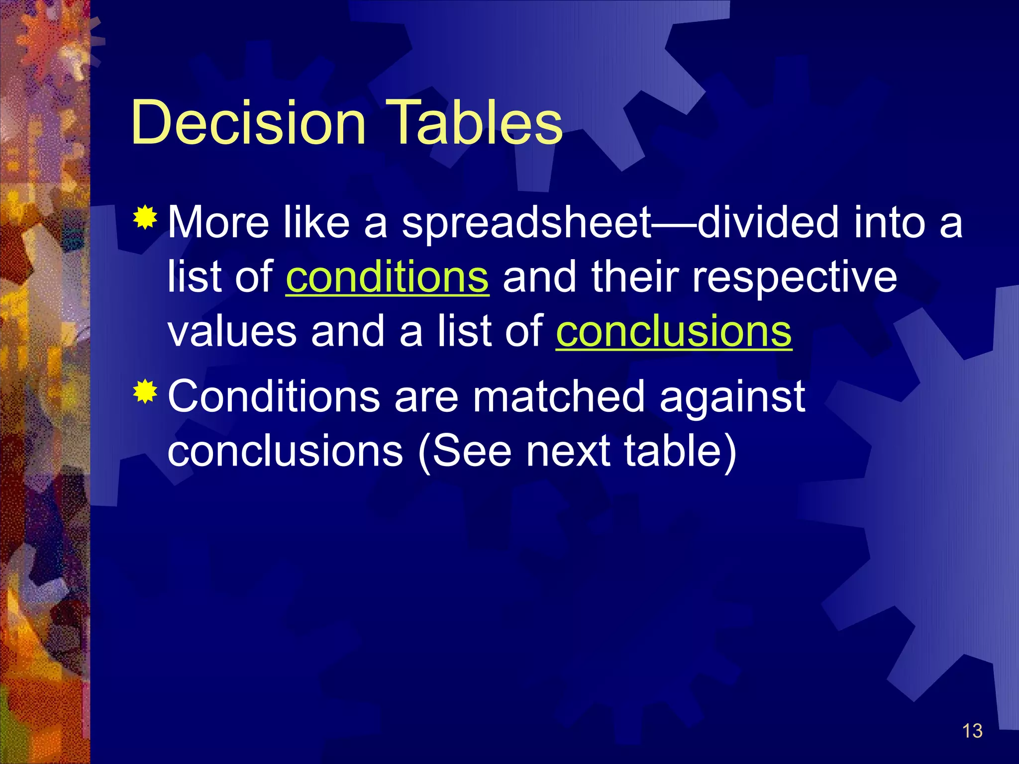 Knowledge Codification121.pdf