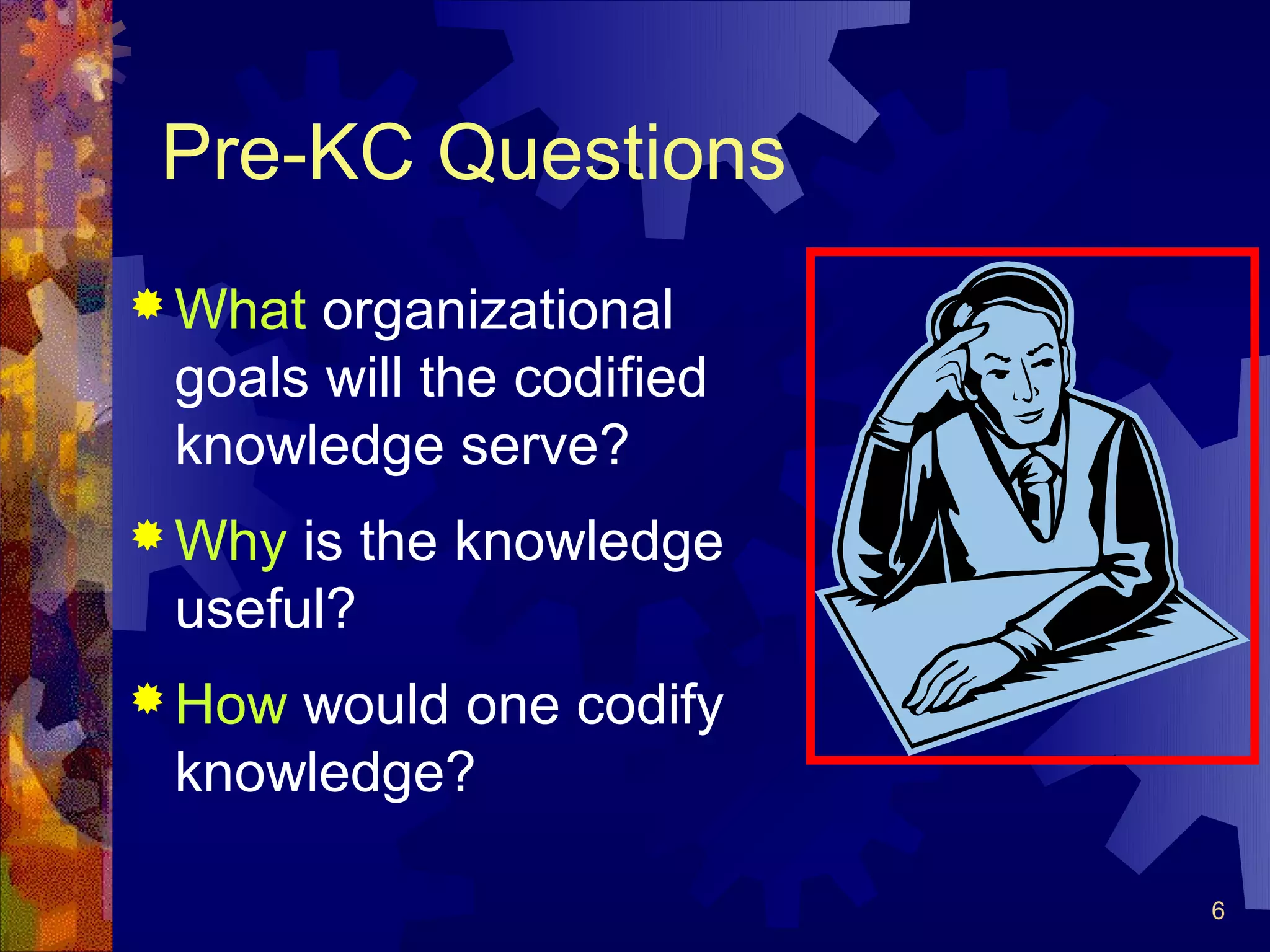 Knowledge Codification121.pdf