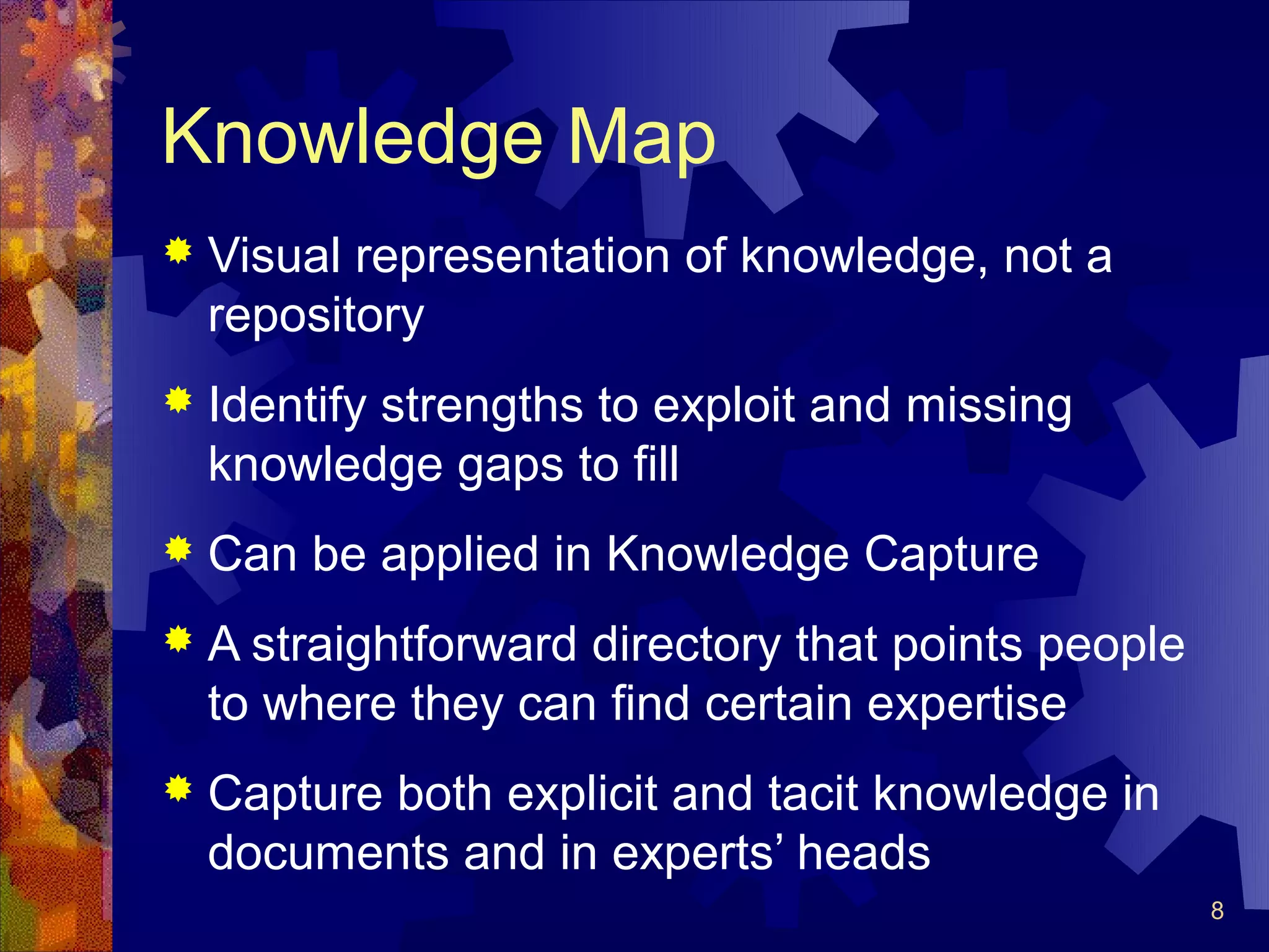 Knowledge Codification121.pdf