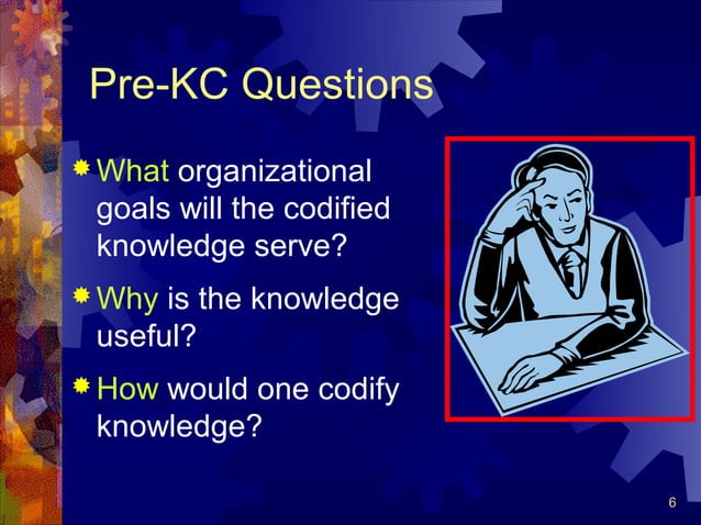 Knowledge Codification121.pdf | Computing | Technology & Computing