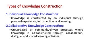 Knowledge construction Types, Importance of Knowledge Construction in ...
