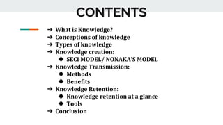 Knowledge creation,transmission and retention | PPTX | Technology Industry | Industries