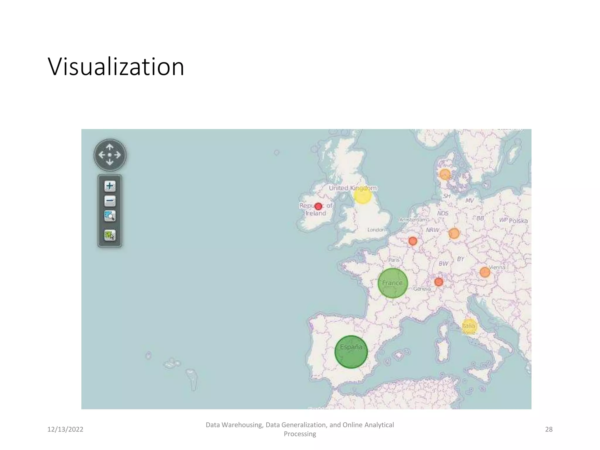 Knowledge Data Discovery-Dataware House.pptx