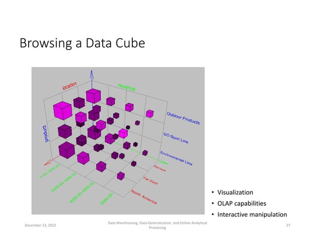 Knowledge Data Discovery-Dataware House.pptx