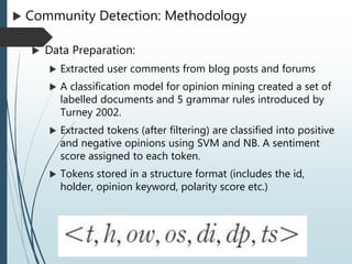 Knowledge discovery in social media mining for market analysis | PPT