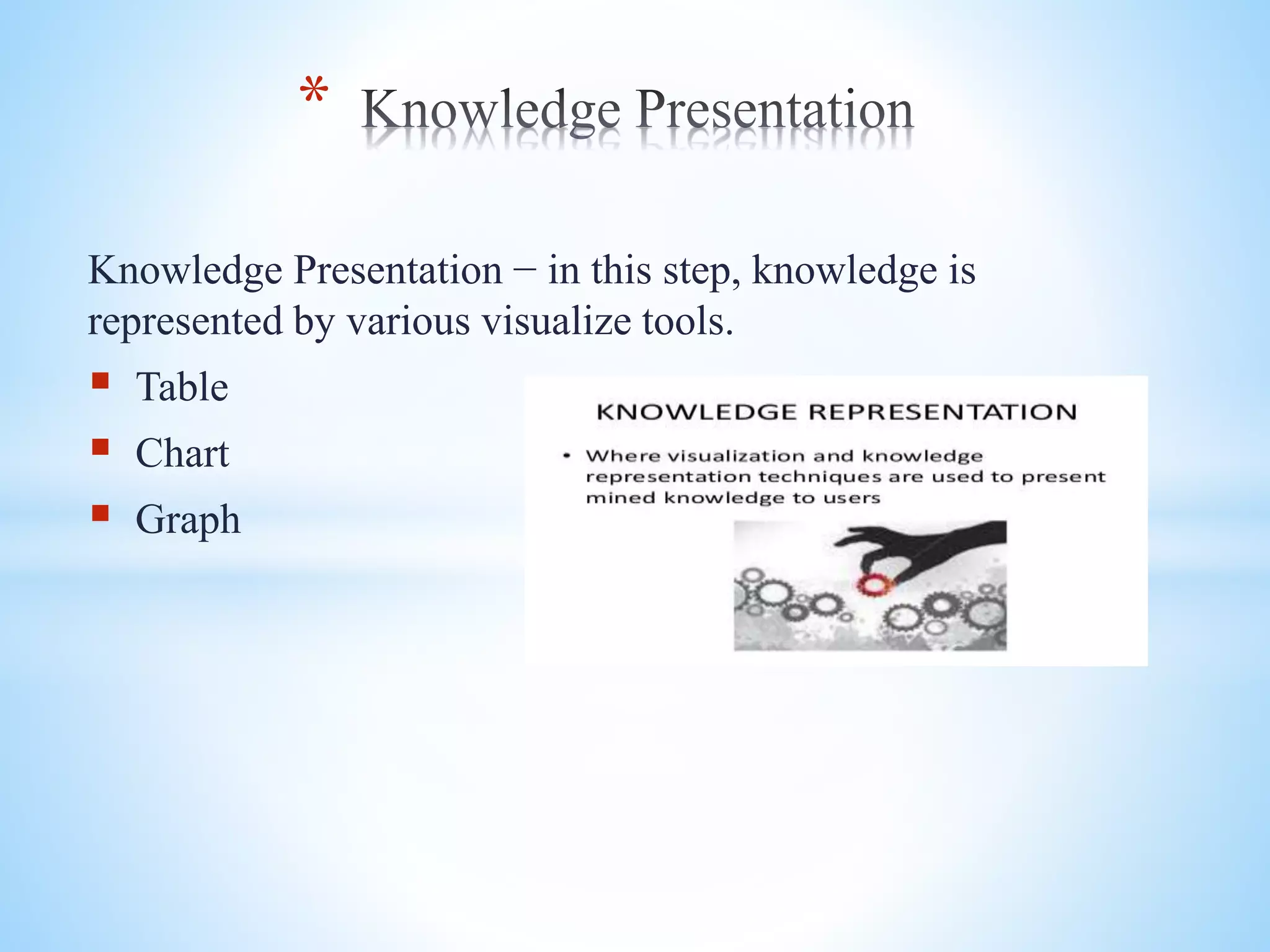 Knowledge discovery process | PPTX