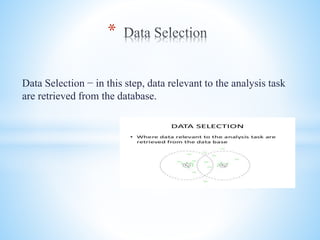 Knowledge discovery process | PPTX