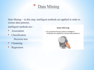 Knowledge discovery process | PPTX