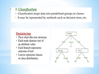 Knowledge discovery process | PPTX