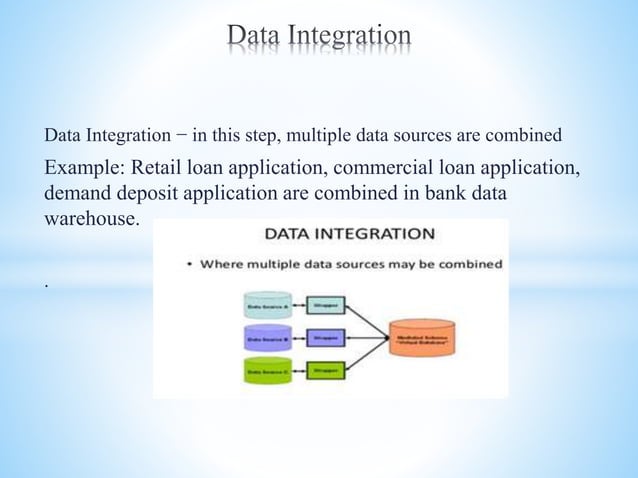 Knowledge discovery process | PPTX