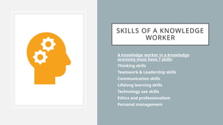 Knowledge Economy: definition, characteristics, and examples.pptx