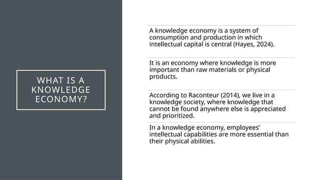 Knowledge Economy: definition, characteristics, and examples.pptx