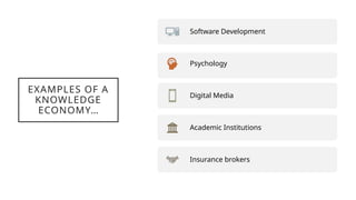 Knowledge Economy: definition, characteristics, and examples.pptx