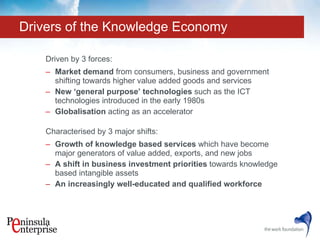 Knowledge economy | PPT