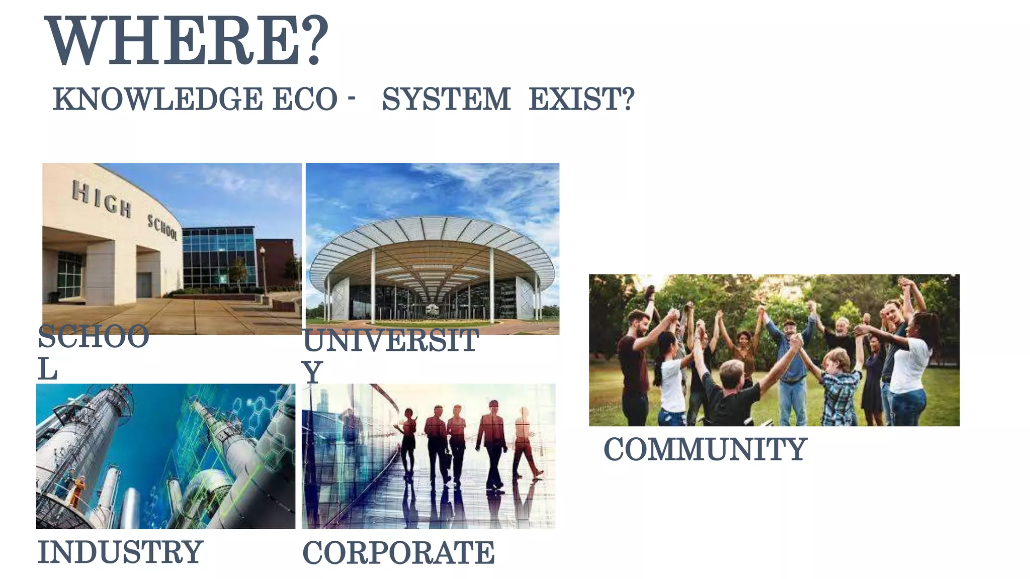 Knowledge ecosystem a concept final | PPT