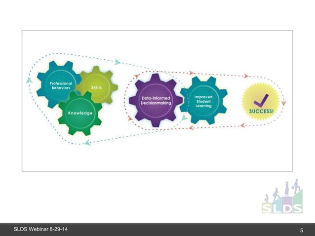knowledge_effectivedatauskklklkkkkke.ppt