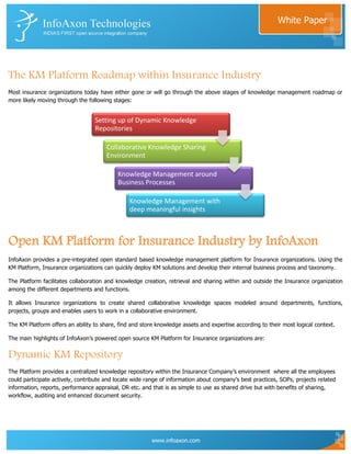 Knowledge Enabled Insurance Organization | PDF
