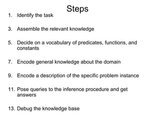 Knowledge engg using & in fol | PPT