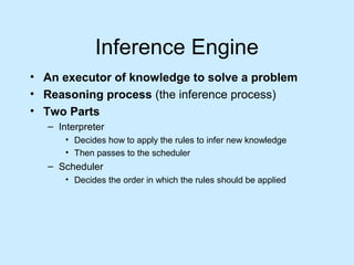 Artificial Intelligence: Knowledge Engineering | PPT