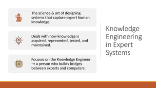 Knowledge Engineering its role and responsibilities | PPTX
