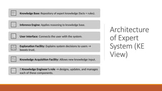 Knowledge Engineering its role and responsibilities | PPTX