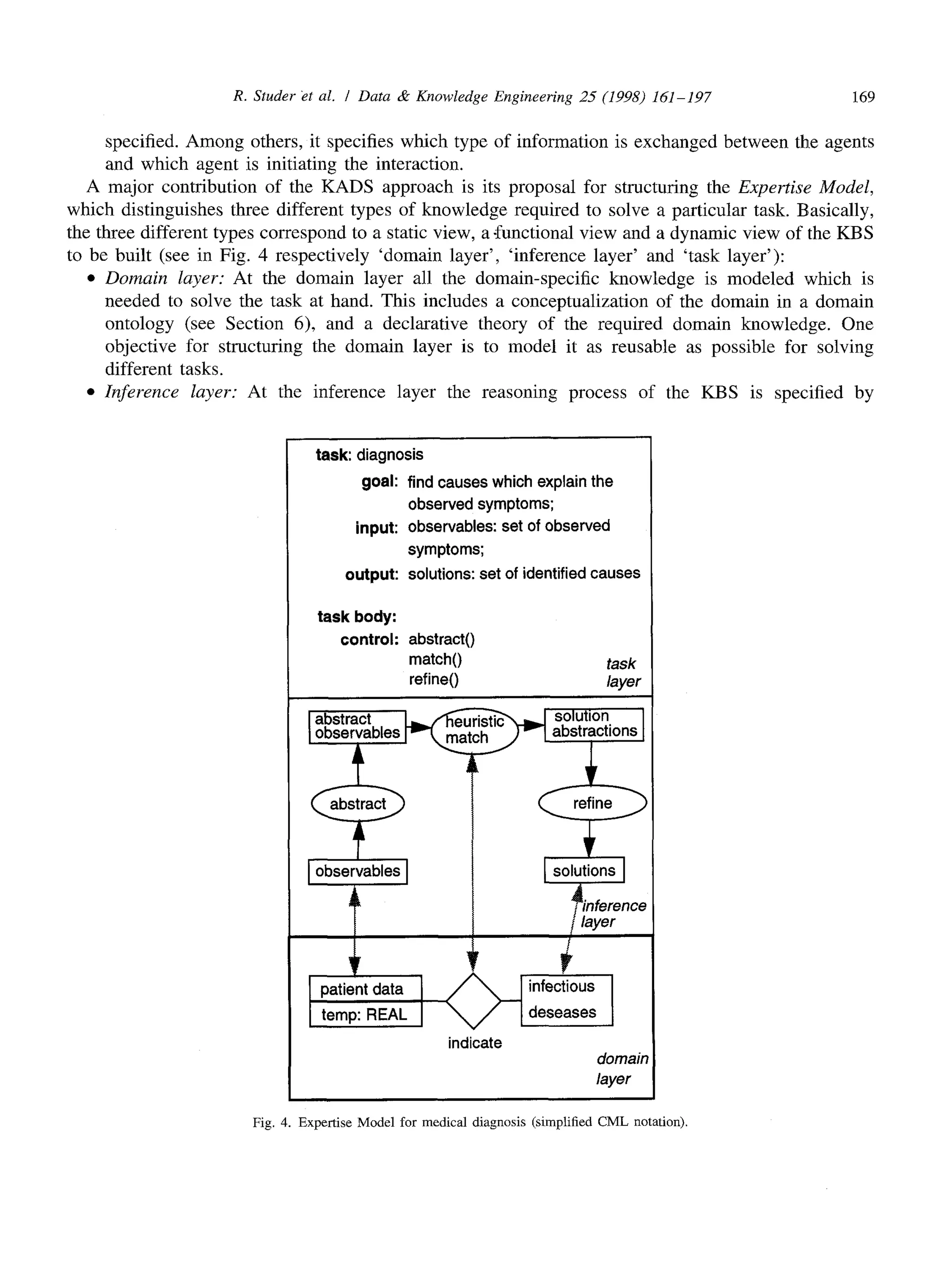 Knowledge engineering principles and methods | PDF