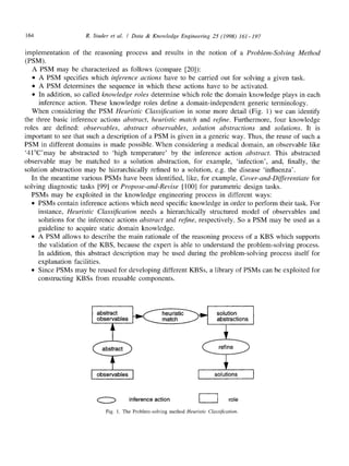 Knowledge engineering principles and methods | PDF