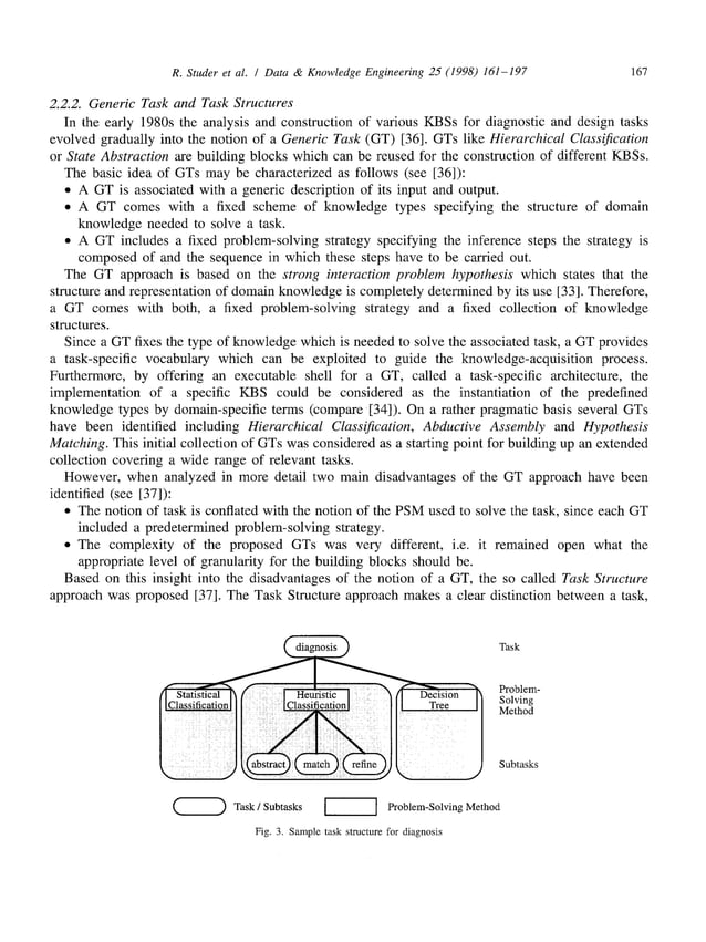 Knowledge engineering principles and methods | PDF