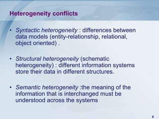 ontology based- data_integration. | PPTX