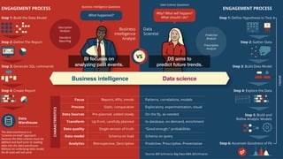 Knowledge Extraction from Big Data.pdf