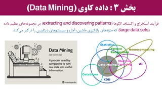 Knowledge Extraction from Big Data.pdf