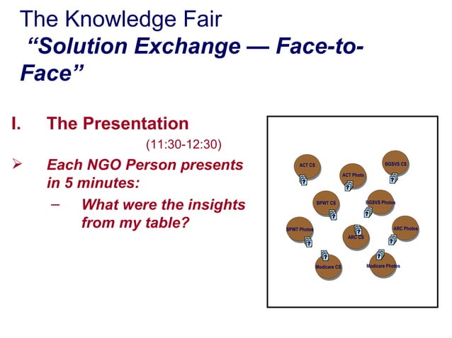 Knowledge fair | PPT