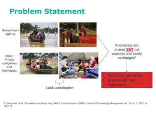 KnowledgeFlood: Sharing Volunteers' Experience on Flood Disaster Using ...
