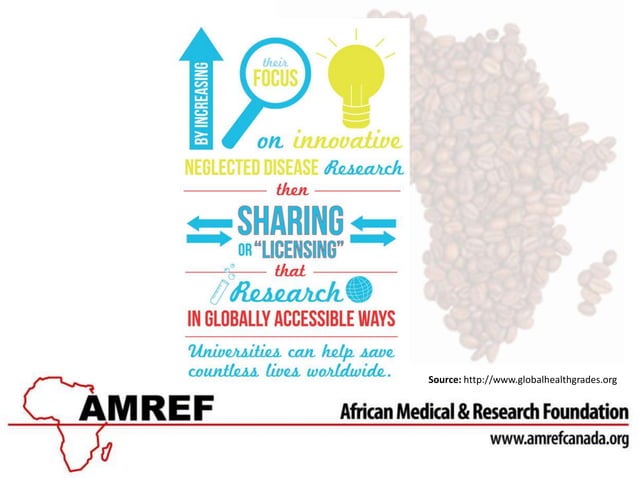 Knowledge for Change: From Research to Reality | PPT