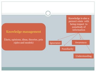 Knowledge for skills for higher education chapter 3 | PPTX