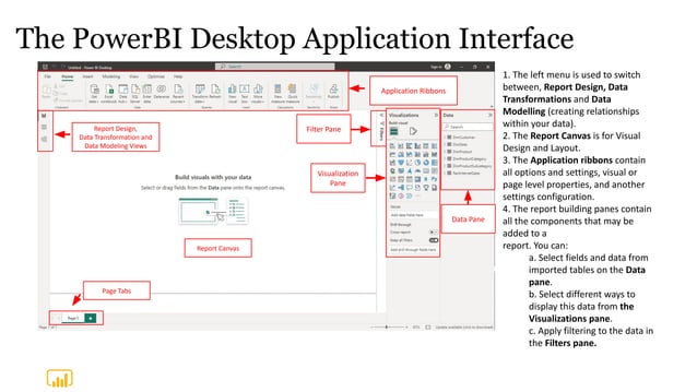 PowerBI Training | PDF