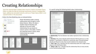 PowerBI Training | PDF