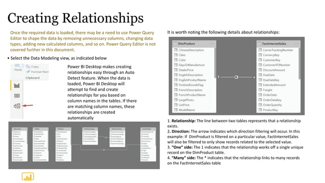 PowerBI Training | PDF