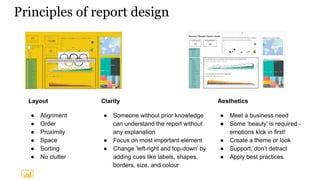 PowerBI Training | PDF