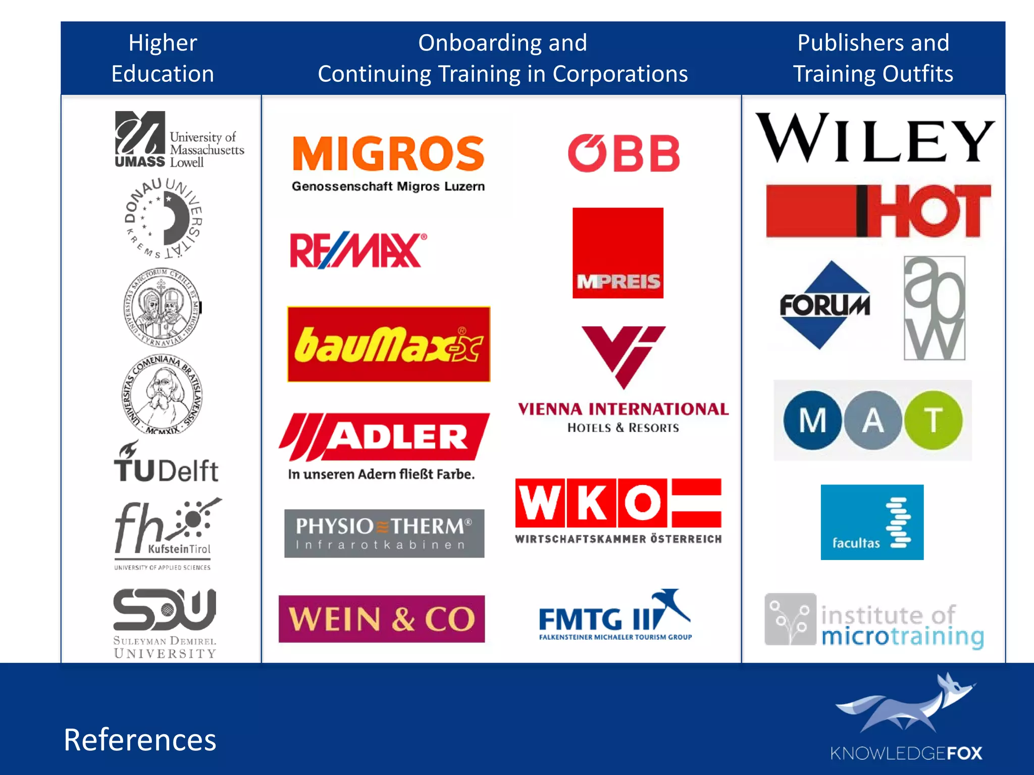 Introduction to MicroLearning and Mobile learning | PDF