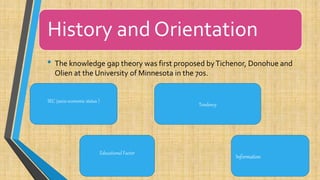 Knowledge gap hypothesis | PPTX